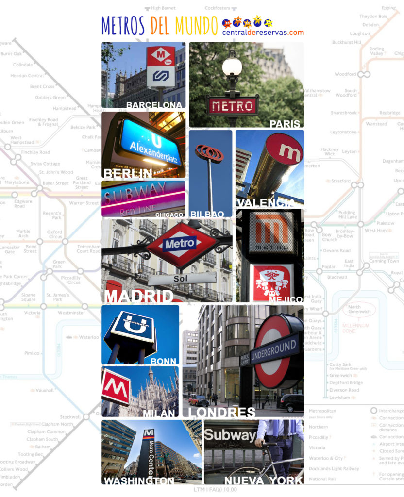 ¿Qué visitar en la línea roja de metro de Madrid? - Blog de ...